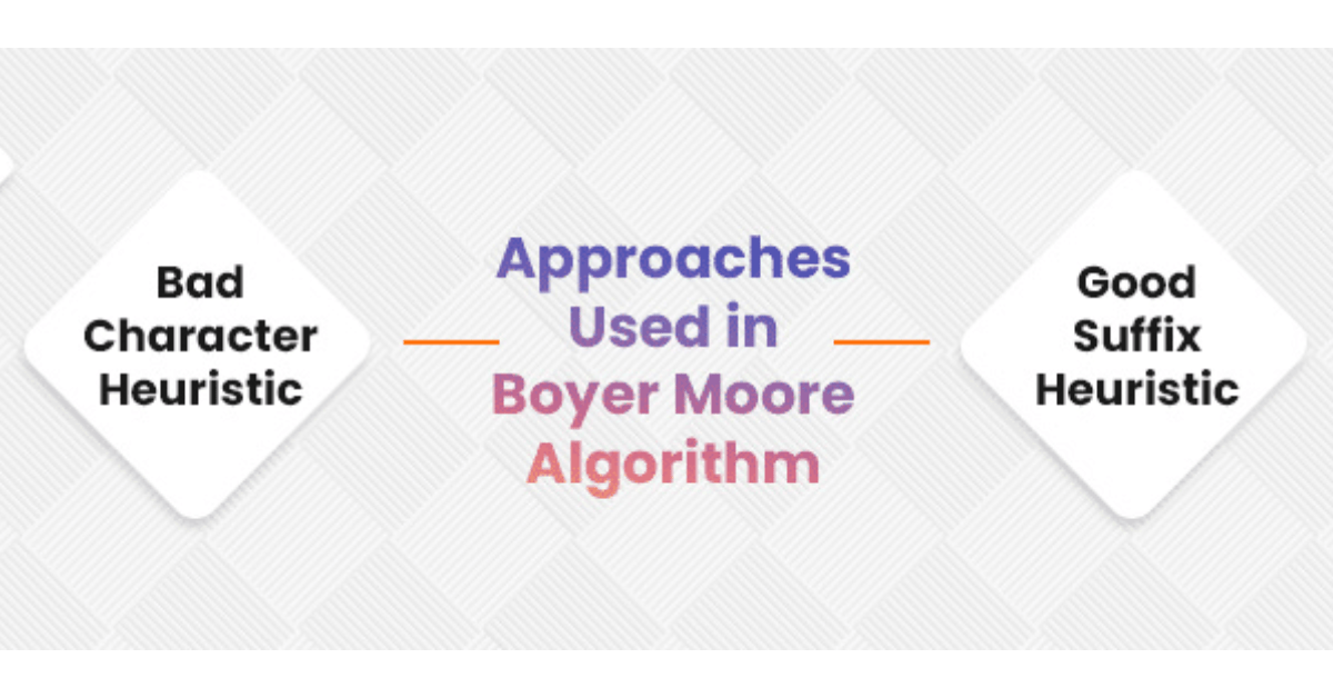3 Amazing Uses of Horspool's Algorithm in DAA